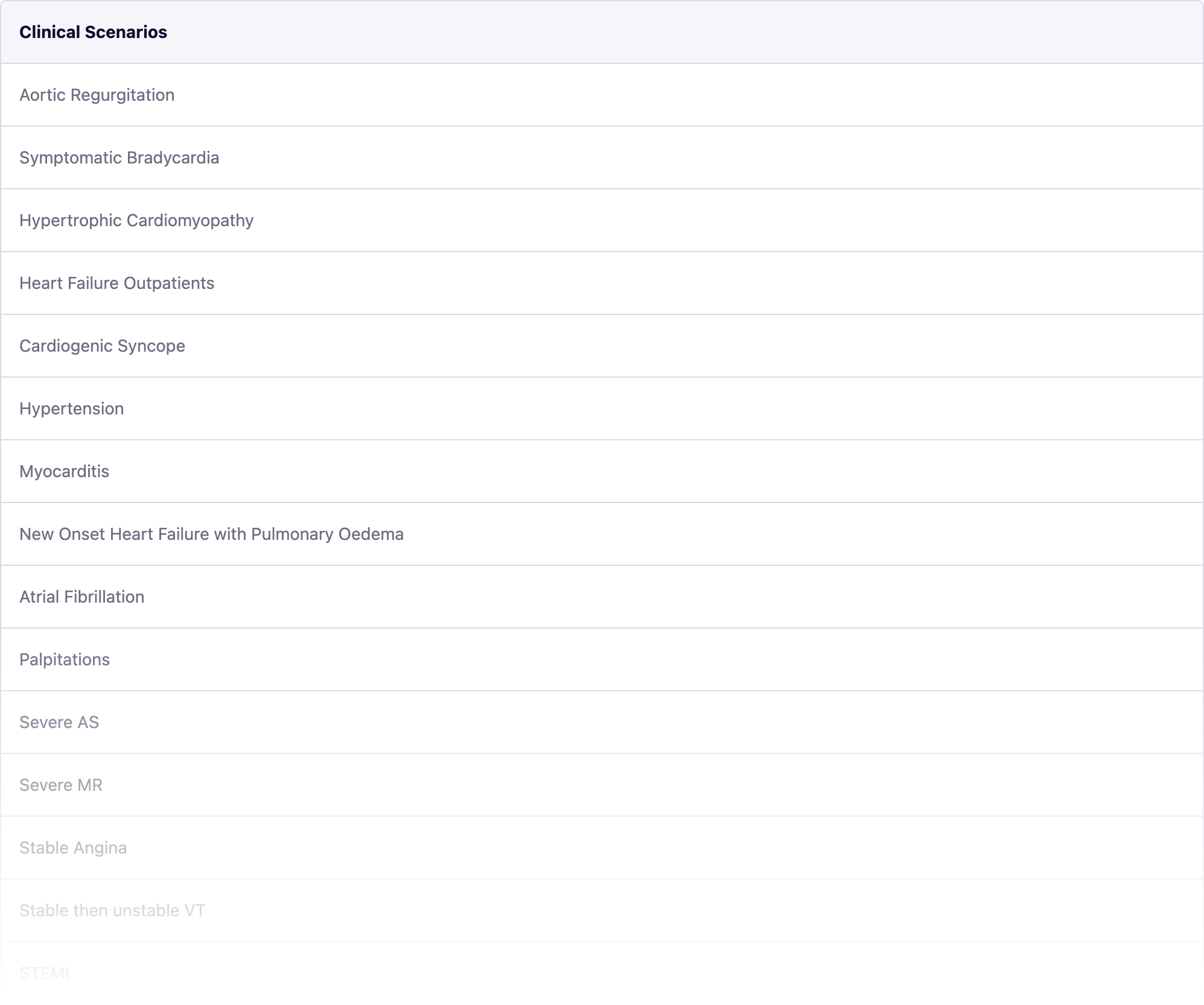 Cardiology ST4 Interview Question Bank | Medibuddy