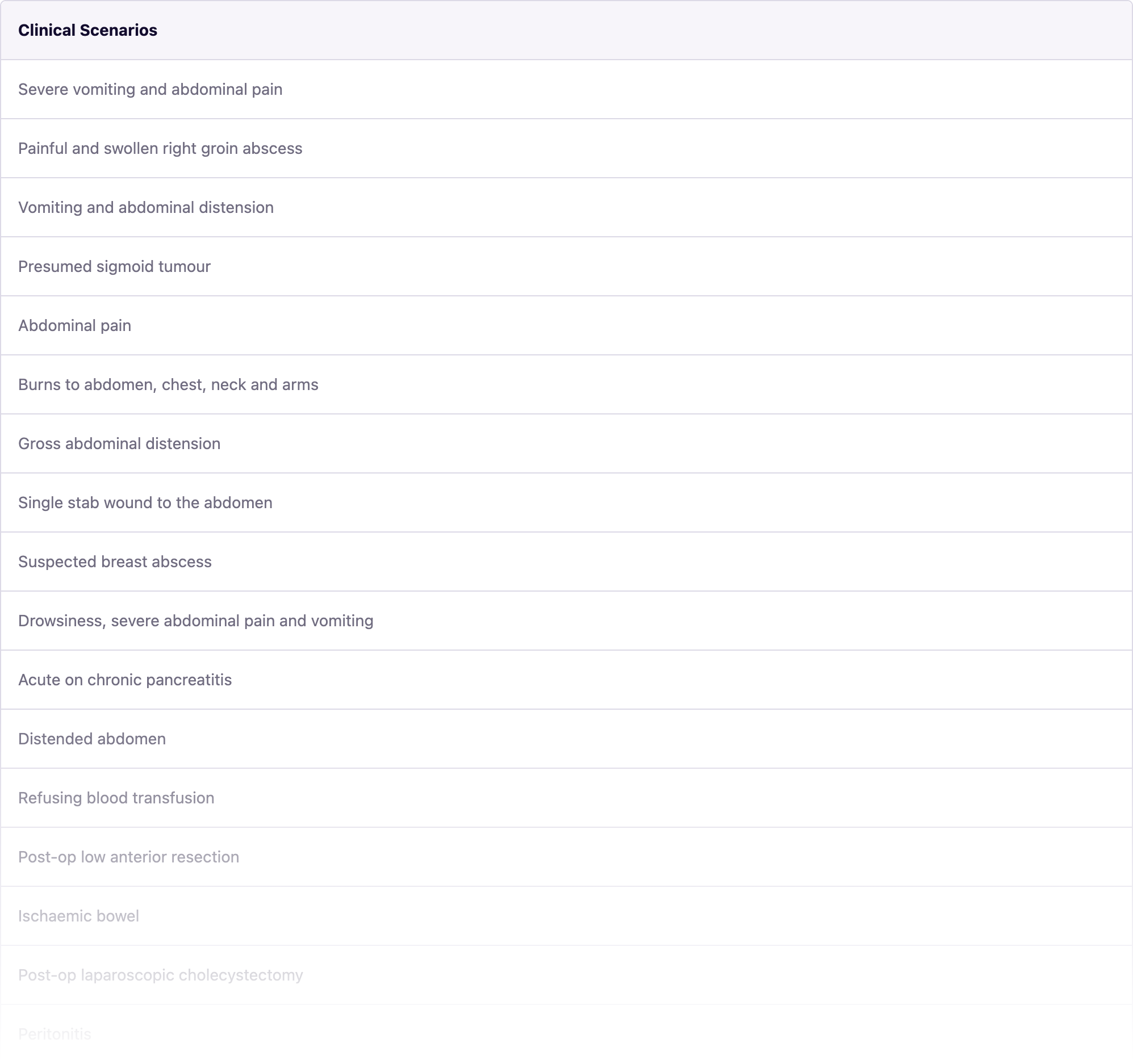 General Surgery ST3 Interview Question Bank | Medibuddy