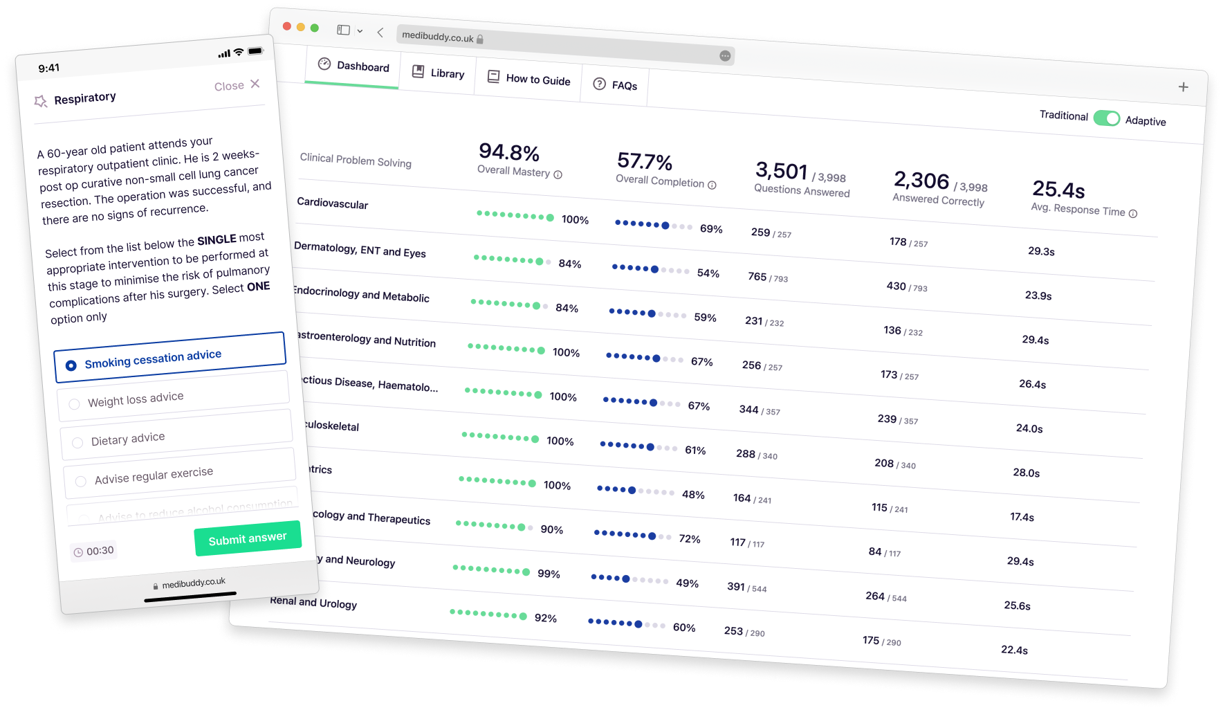 MSRA Adaptive Question Bank | Medibuddy